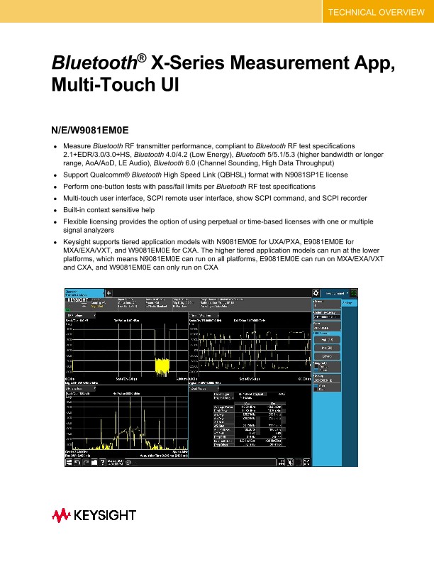 Bluetooth® X-Series Measurement App, Multi-Touch UI PDF Asset Page | Keysight